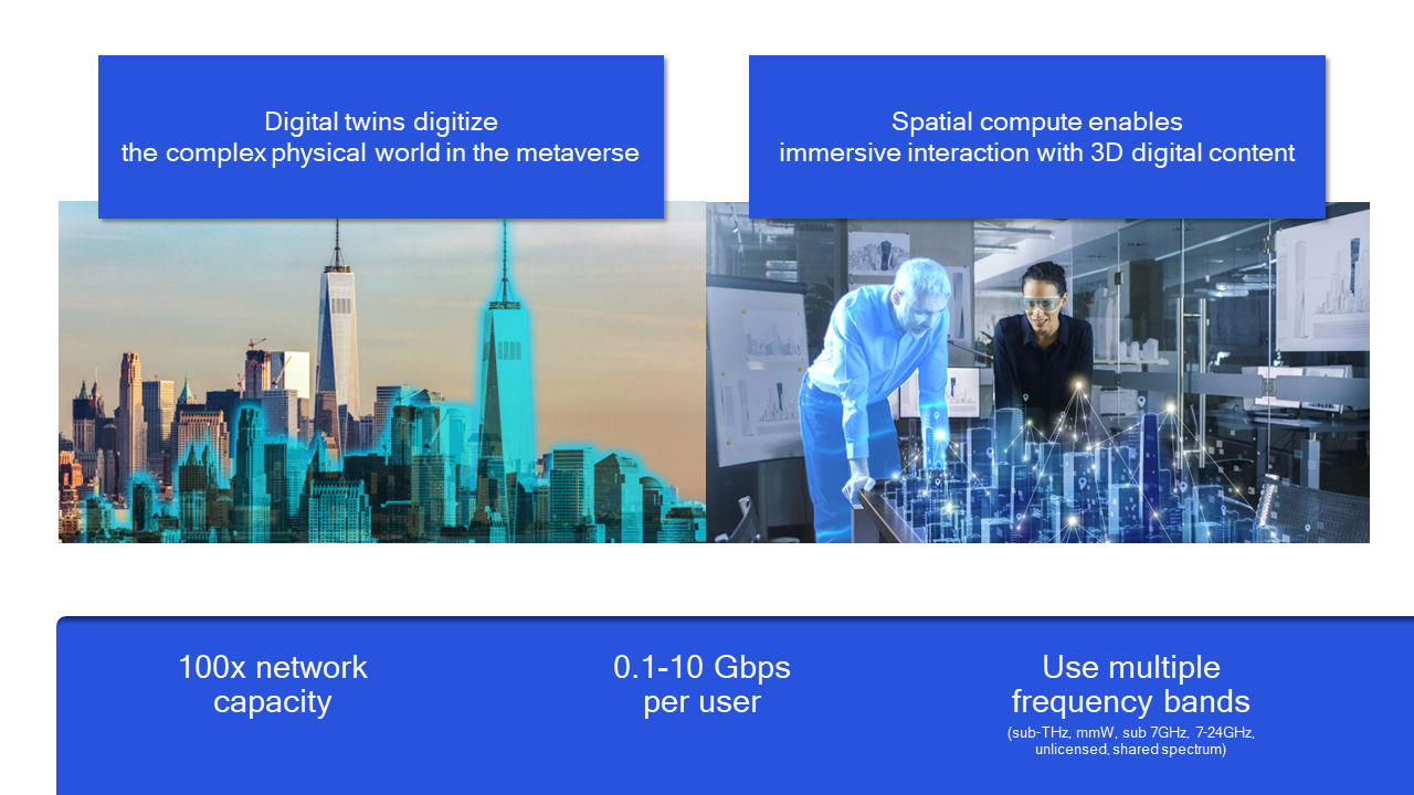 Enabling the metaverse with 5G | Qualcomm